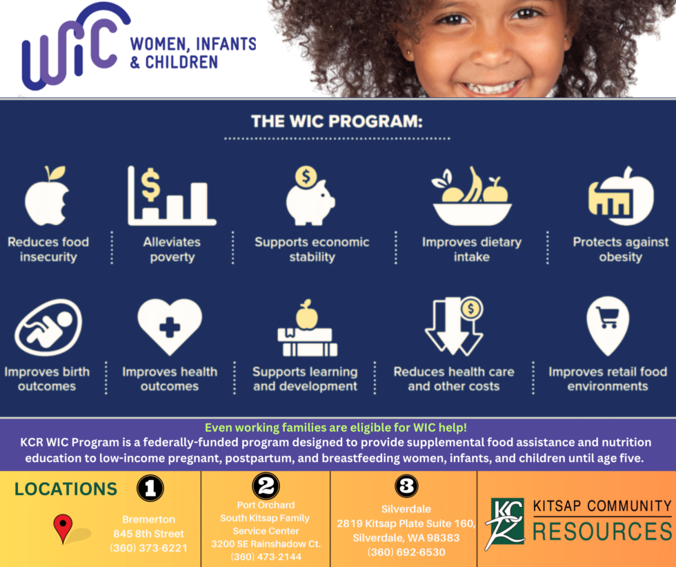 WIC - KCR